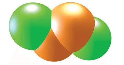 Present Molecular Interaction Model For 1 2 Dichloroethane The Green Download Scientific