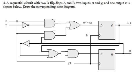 solved a sequential circuit with two d flip flops a and b two inputs x and y and one output