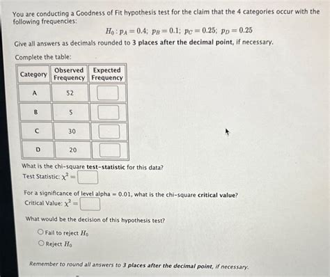 Solved You Are Conducting A Goodness Of Fit Hypothesis Test