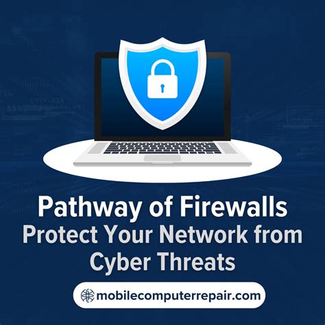 Cyber Threats Protecting Your Network With Firewalls