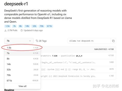 deepseek r1 本地部署指南：ollama 助你轻松实现，支持2g显卡 知乎
