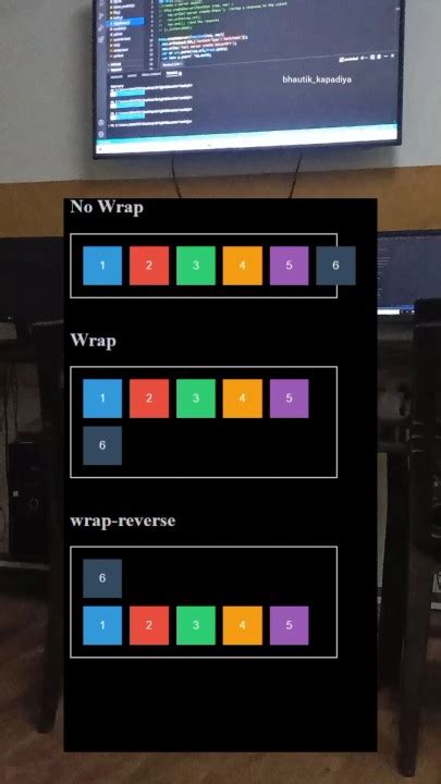 Bhautik Kapadiya On Linkedin Frontend Webdevelopment Webdesigning