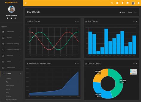 Dark Bootstrap Crypto Dashboard With Crypto UI Kit