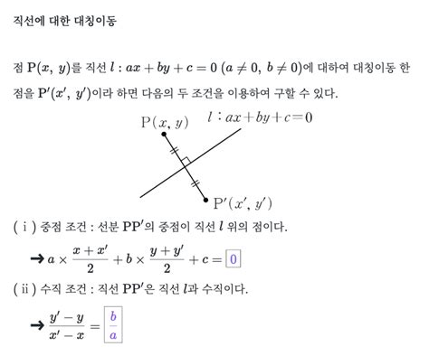 수학 상 도형의 방정식 도형의 이동 평행이동 대칭이동 개념 정리 문제 공식 수학대왕