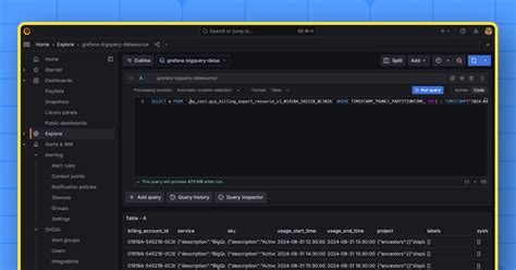How To Securely Connect Grafana To Google BigQuery Using Workload