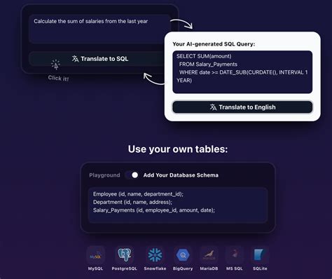 Text2sqlai Reviews In 2025