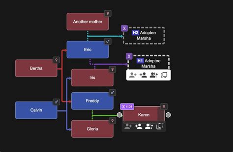 Sneak Peek Banyandna Is A Powerful Visualization Tool That Can