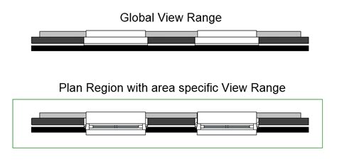 View Range Revit Everything You Need To Know LazyBim