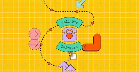 Best Call Queue Software Of