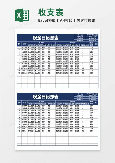 财务现金日记账表Excel模板下载 熊猫办公