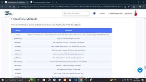 Day 100daycodechallenge Learningprogress Nxtwave Ccbp Consistency