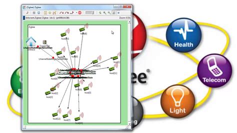 Omnet Zigbee Module Omnet Simulator