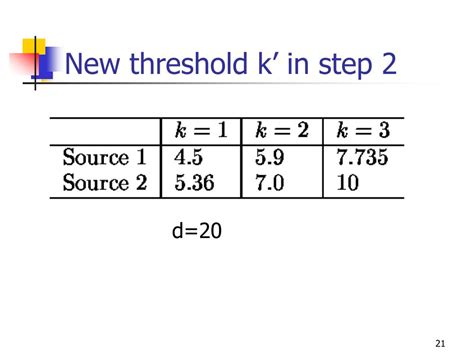 Ppt Efficient Record Linkage In Large Data Sets Powerpoint