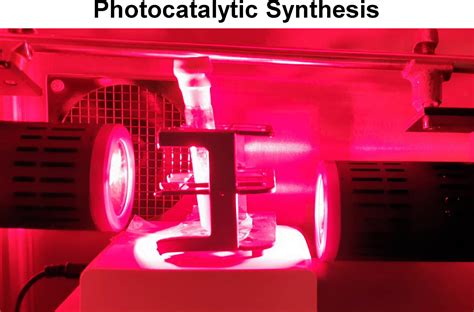 Special Collection Photocatalytic Synthesis Næsborg 2023