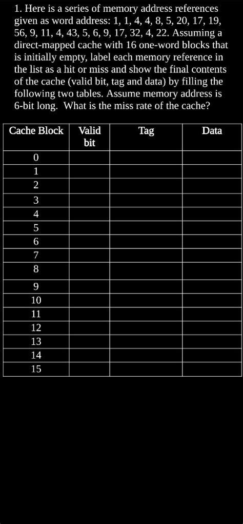 Solved 1 Here Is A Series Of Memory Address References