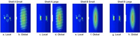 A H Local And Global Buckling Modes For Shell A And Shell B With