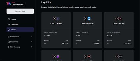 Juno Network A Simple Guide