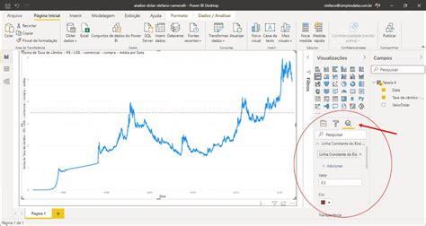 Power Bi Análise Do Dólar Com Web Scraping E Visualização De Narrativas Inteligentes