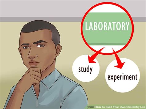 How To Build Your Own Chemistry Lab With Pictures WikiHow