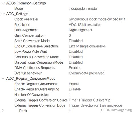 【stm32】adcdma方式采样调试笔记stm32c011的adc用mda方式 Csdn博客