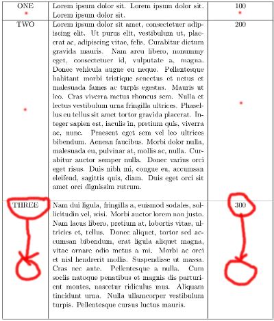 Vertical Alignment In Tables Without Multirow TeX LaTeX Stack Exchange