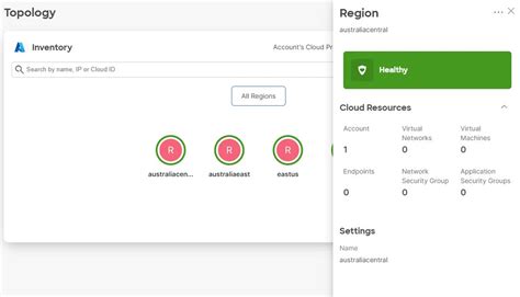 Cisco Cloud Network Controller For Azure User Guide Release 260x