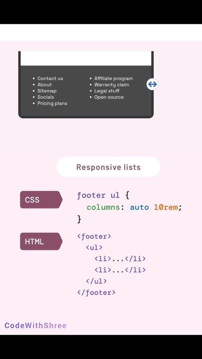 Responsive List Css Trending Html Coding Shorts Shortsfeed Viralvideo Ytshorts