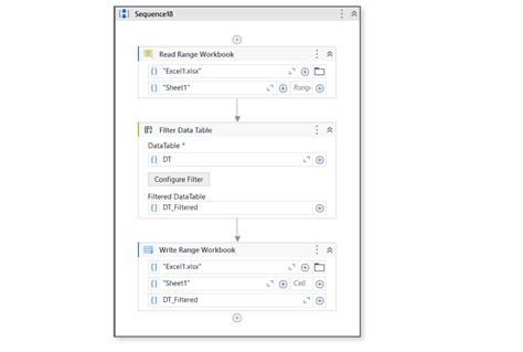 Repeat Row Items In Pivot Table Activities UiPath Community Forum