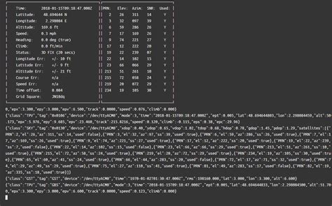 Raspberry Pi 3 Ic880a Gps Page 3 Gateways The Things Network