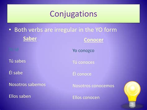 Ppt Saber Vs Conocer Powerpoint Presentation Free Download Id171636