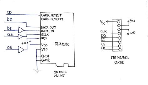 Card Reader Circuit Diagram Wiring Diagram