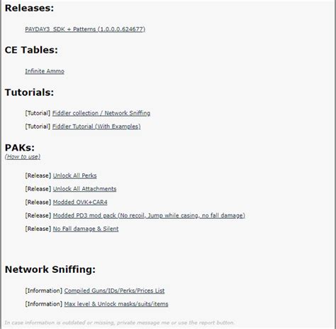 Just Add Offline Ok You Goofy Goobers Rpaydaytheheist