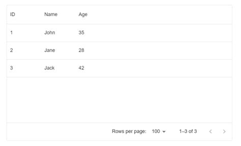 Using Mui With Nextjs With Examples