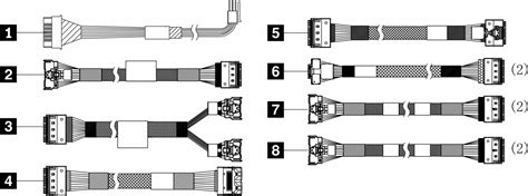 Thinksystem Sr665 V3 2 5 Chassis Front Bp1 Anybay Cable Option Kit Cpu Balance Lenovo