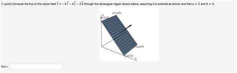 Solved Compute The Flux Of The Vector Field V U J Chegg Com