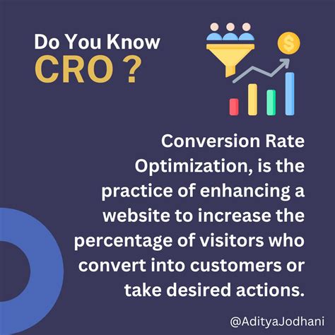 aditya jodhani on linkedin cro digitalmarketing optimization