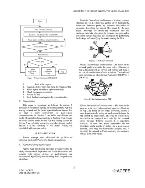 Secure Trust Management Model For Peer To Peer File Sharing System Pdf