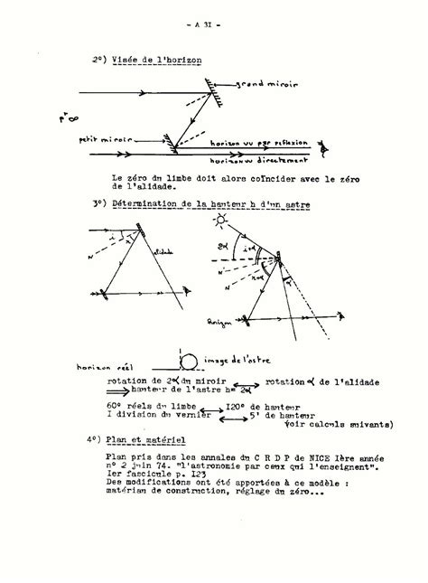 Construction Dun Octant Et Dun Sextant Association Méridienne