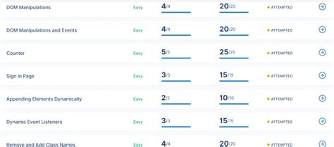 Mounika Thanugula On Linkedin 30daysofcodechallenge Ccbp Nxtwave