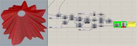 Ruled Surface Between Curves With A Negative Offset Grasshopper Mcneel Forum
