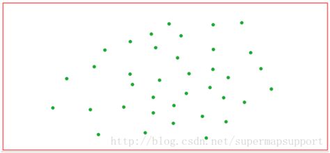 Idesktop点数据集构建dem时三种插值方式的选择dem插值 Csdn博客