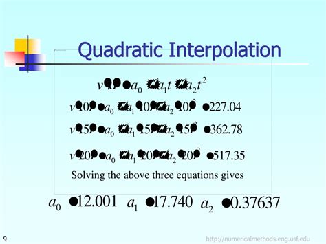 Ppt Direct Interpolation Method For Engineering Problems Powerpoint Presentation Id 9549980