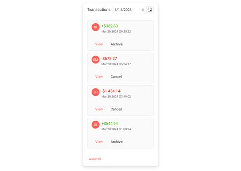 Dashboard Card Ui Building Block Progress Telerik