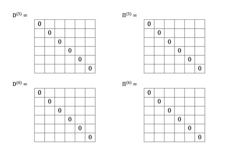 Solved 14 6 Points Run The Floyd Warshall Algorithm On