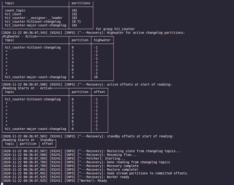 如何用python Faust构建流数据管道（上篇） 知乎
