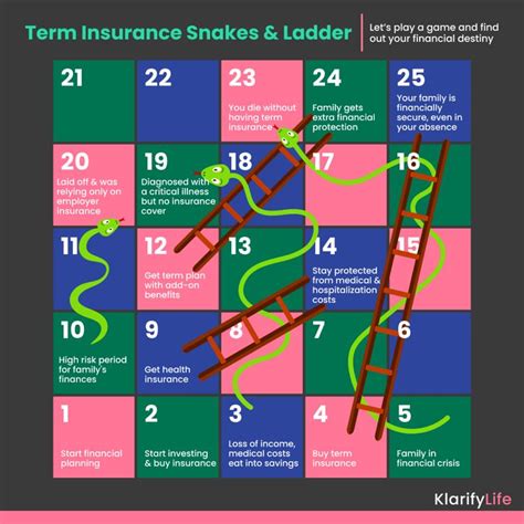 shreyasi ghosh posted on linkedin