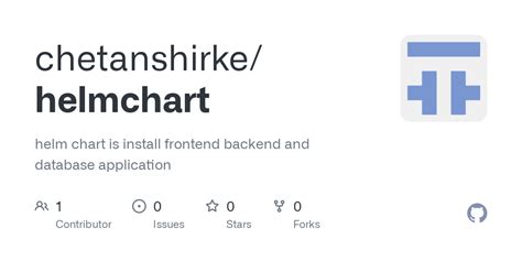 Github Chetanshirkehelmchart Helm Chart Is Install Frontend Backend And Database Application