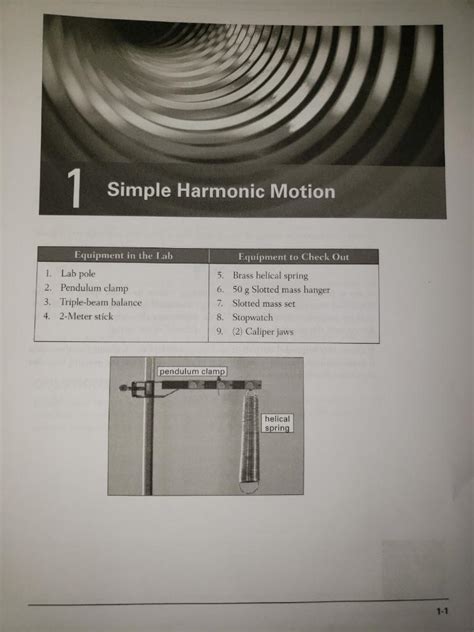 Solved Simple Harmonic Motion Equipment In The Lab Lab Chegg Com