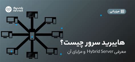 پارس‌پک پارس پک اولین ارائه دهنده خدمات رایانش ابری Cloud Computing در ایران می باشد هاست