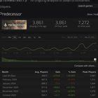 Potential Fps Stutter Fix R PredecessorGame